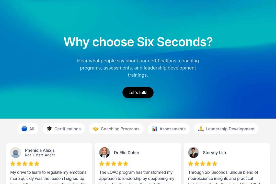 Why choose Six Seconds?