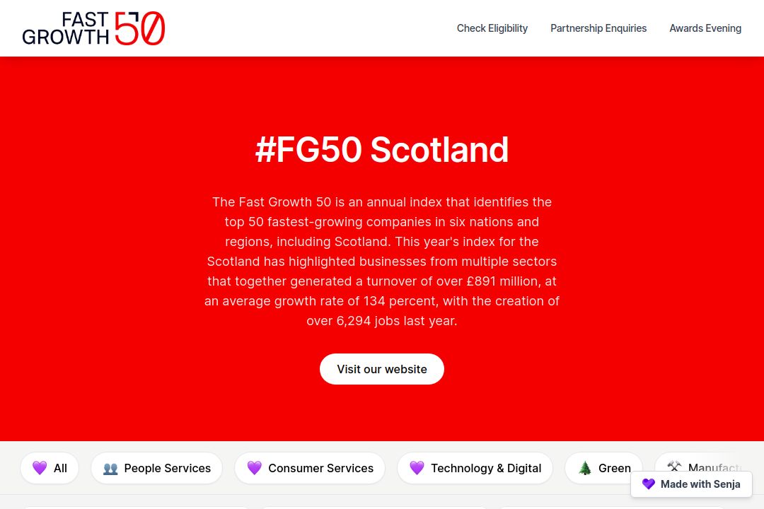 #FG50 Scotland
